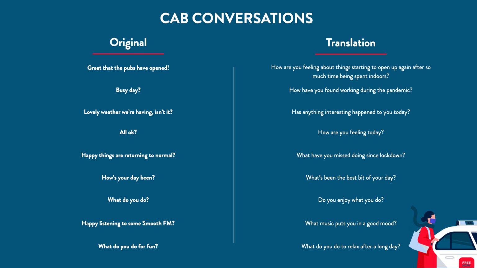 TURNING SMALL TALK INTO REAL TALK - Verge Magazine