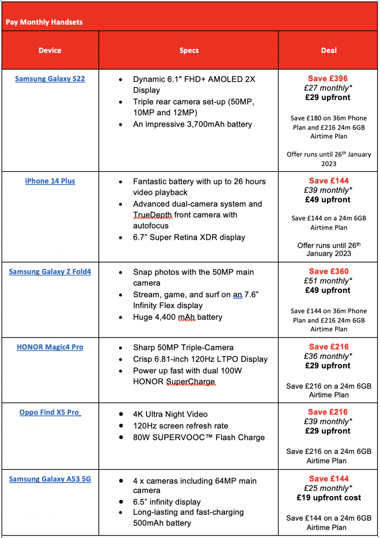 Vodafone’s Big Winter Sale - Verge Magazine