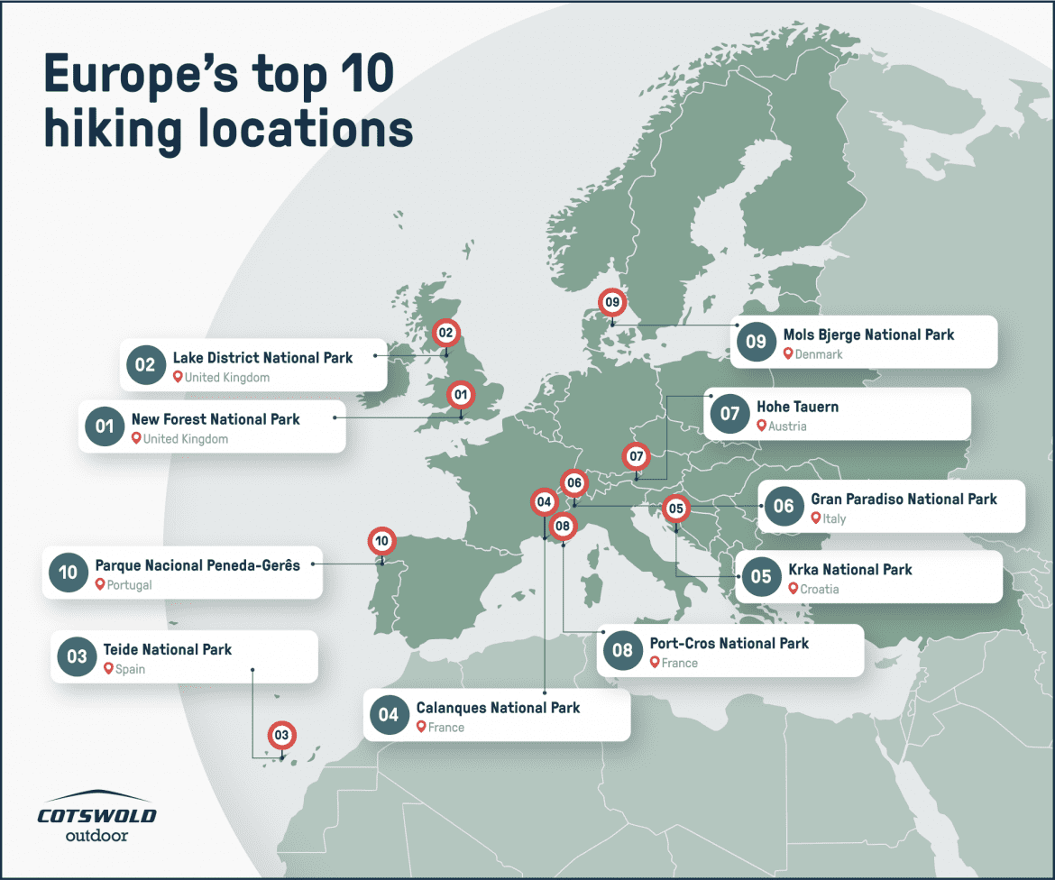 Europe: The Best National Parks For Hiking - Travel & Adventure